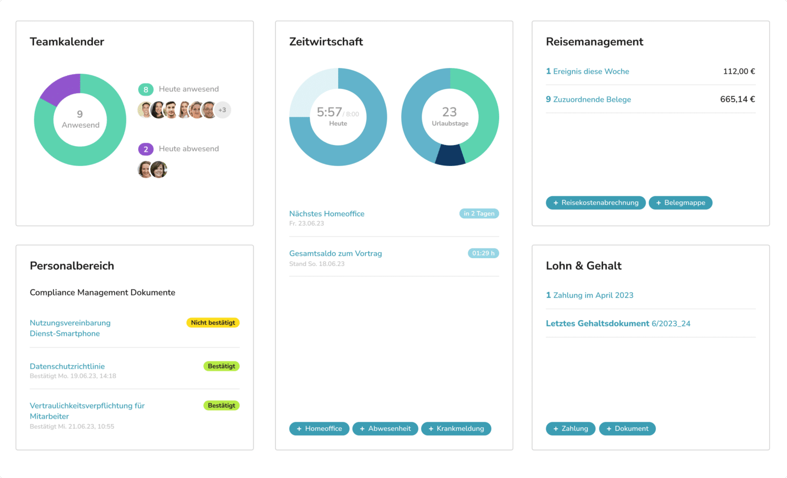 HCM-Software für KMU: Effizient & erfolgreich