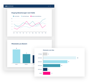 HR-Analytics-Software für datenbasierte HR-Arbeit | HRworks